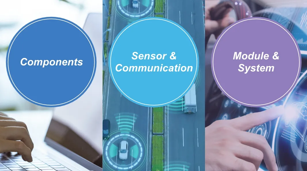 Company | Alps Alpine