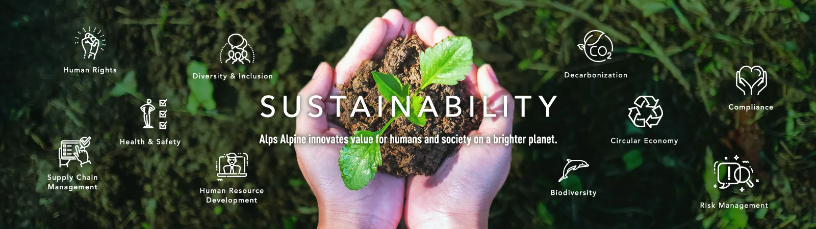 Alps Alpine – From Electronic Components to System Solutions